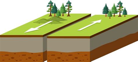 Divergent Boundaries Over 186 Royalty Free Licensable Stock
