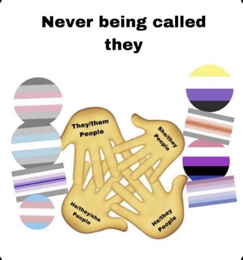 Real R Nonbinary
