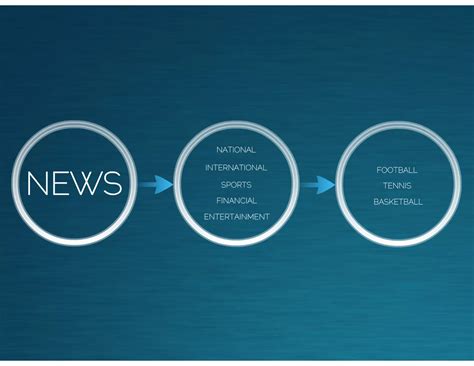 What Is Taxonomy Pdf