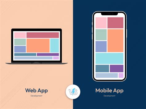 Web App Vs Mobile App Development Where You Should Invest