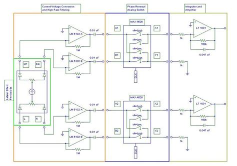 Phase Sensitive Detection Northwestern Mechatronics Wiki