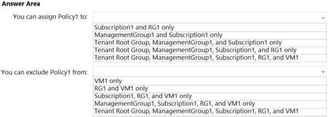 Hotspot You Have An Azure Subscription That Contains The Hierarchy Shown In The Following