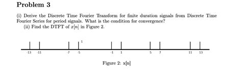 Solved Problem 3 I Derive The Discrete Time Fourier