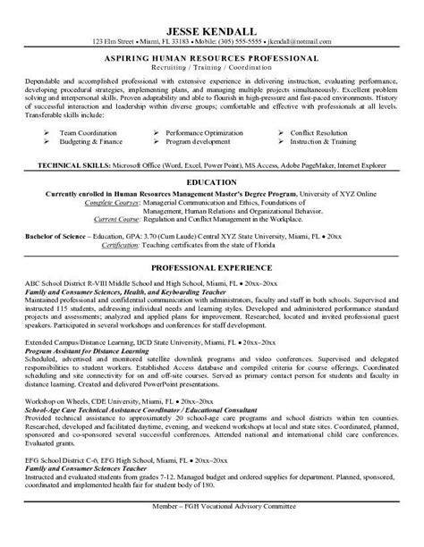 Personal Profile Statement Sample Master Of Template Document