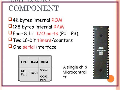 8051 Chap 4 Microcontroller For B Tech Third Year Std Pptx