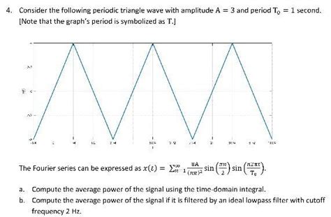Solved 4 Consider The Following Periodic Triangle Wave With