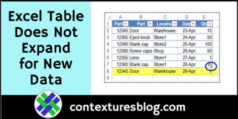 Excel Table Does Not Expand Automatically To Include New Data