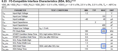 Lmk03328 Sda Hold Time 100khz Clock And Timing Forum Clock