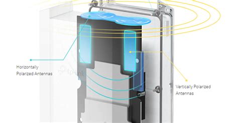 Tp Link Eap Outdoor Ax Indoor Outdoor Wifi Access Point Eap Outdoor Mwave