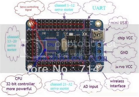 Transmitter Controlled Servo Quadruped Robotics Arduino Forum