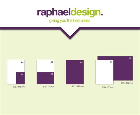 Understanding Paper Sizesunderstanding Paper Sizes