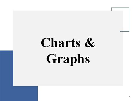Customer Net Promoter Score Ppt Powerpoint Presentation Complete Deck