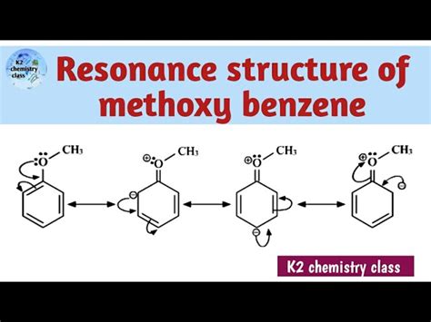 Nitrobenzene Of Benzene Resonance Structure