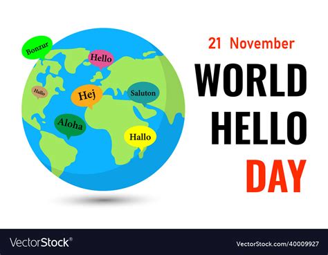World Hello Day Poster Earth With Speech Bubbles Vector Image