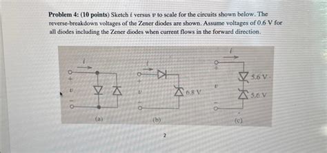Solved Problem 4 10 Points Sketch I Versus V To Scale For Chegg