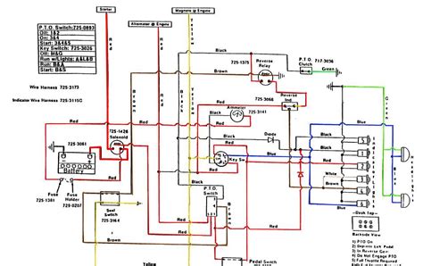 Cub Cadet Xt1 Ignition Switch Wiring Diagram Step By Step Guide For Easy Troubleshooting