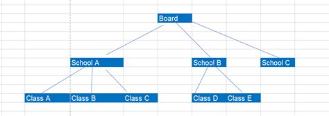 How To Implement The Section Access For Hierarchy Qlik Community