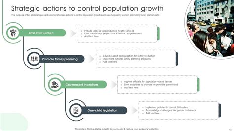 Growth Strategy Powerpoint Ppt Template Bundles Ppt Example