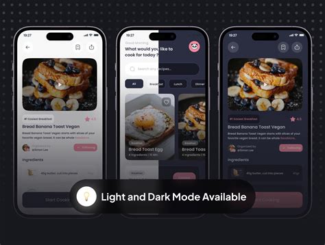 Recipy Food Recipe App Ui Kit Ui Kits — Ui Custom