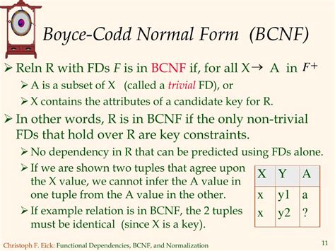 PPT Functional Dependencies BCNF And Normalization PowerPoint Presentation ID