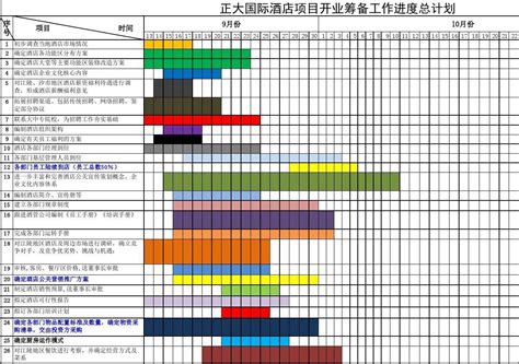 酒店筹备工作计划进度表9 13 word文档在线阅读与下载 免费文档