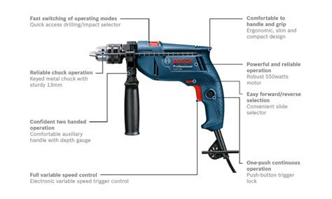 Anatomy Of An Impact Drill A Detailed Diagram