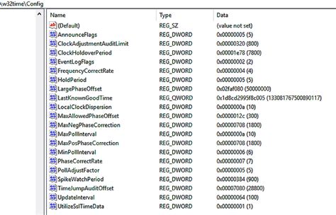 Troubleshooting NTP Issues Windows Spiceworks Community