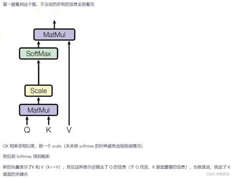 transformer相关内容 attention（注意力机制）原理讲解 transformer模型中的自注意力机制用于什么目的 a实现输入