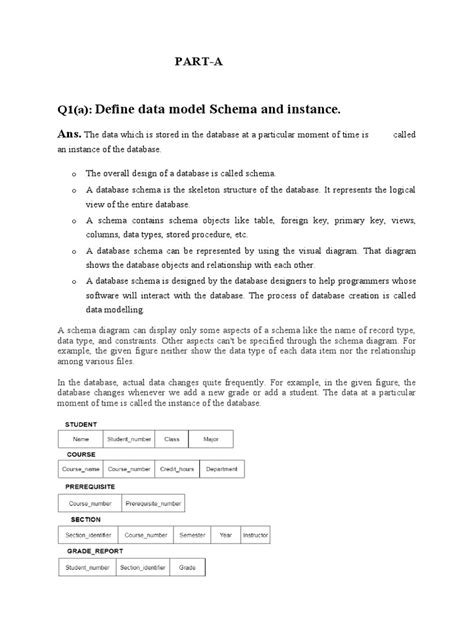 Dbms Important Questions With Solutiondocx Pdf