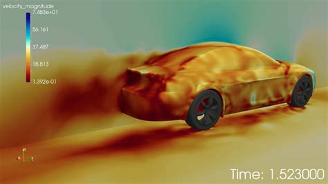Ansys Fluent Large Eddy Simulation Of Flow Over A Vehicle Youtube