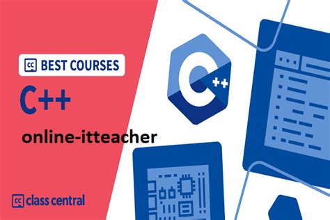 Introduction Of C Language Introduction Of C Language