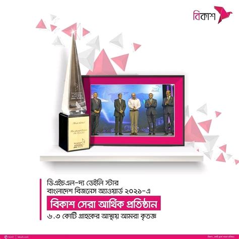 Syed Billal Hossain On Linkedin Gratulabkash