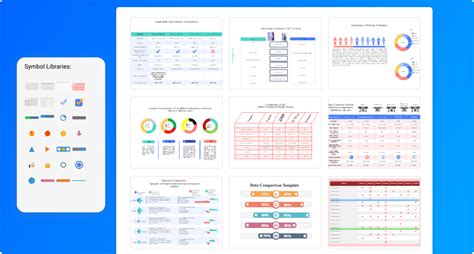 Comparison Chart A Complete Guide For Beginners Edraw Vrogue Co