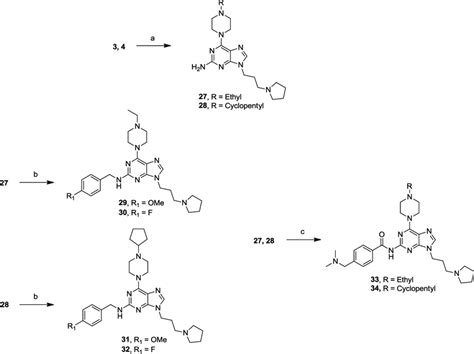 Scheme 3 Reagents And Conditions A Download Scientific Diagram