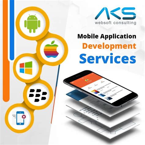 Android Application Development At ₹ 55000project In Noida Id 2852618925791