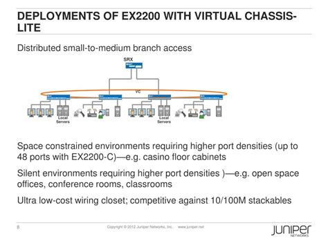 ppt virtual chassis enhancements in junos 12 2 powerpoint