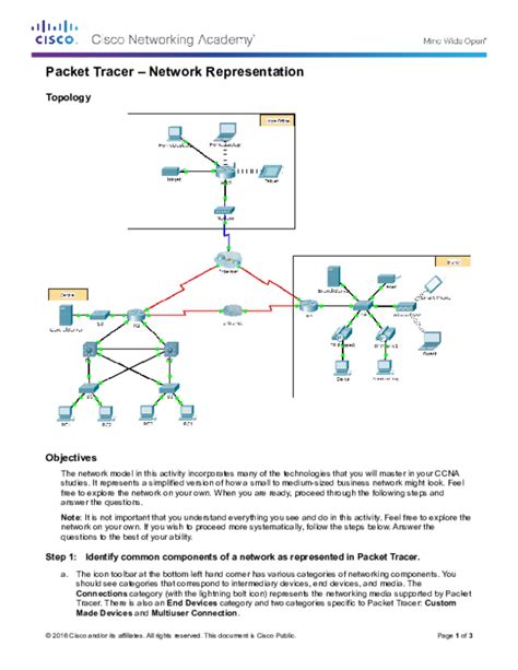 Doc Packet Tracer Network Representation