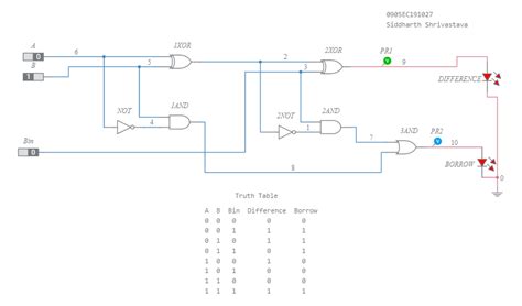 Full Subtractor Multisim Live