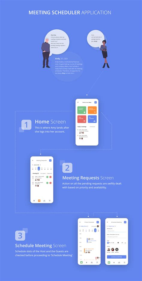 Meeting Scheduler Application Ui Ux Screens Behance