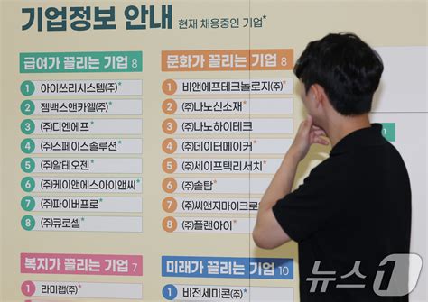내가 끌리는 기업은 뉴스1