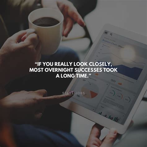 Ben Lacey Bsc On Linkedin Quotes Motivation