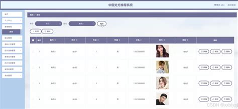 Springboot毕设项目中医处方推荐系统b8y10javavuemybatismavenmysqlsprnig） Csdn博客