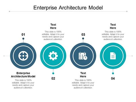 Enterprise Architecture Model Ppt PowerPoint Presentation Visual Aids Profe
