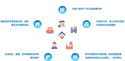 同方全球人寿20周年专题
