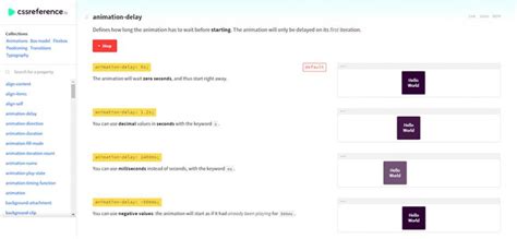 Css Reference Les Propriétés Css Illustrées Dans Un Guide Barbu Du Web