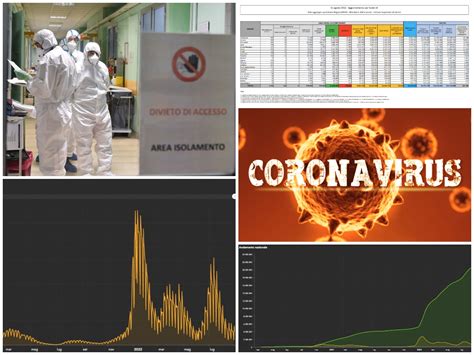 Covid 525 Casi E 4 Morti In Liguria In Italia Sono 21817 I Nuovi