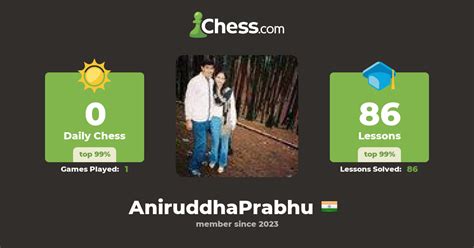Deepa Prabhu Aniruddhaprabhu Chess Profile