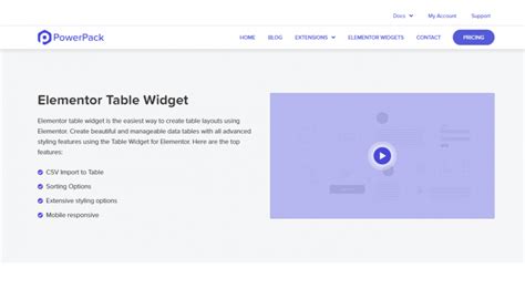 11 Best Elementor Tables Plugins Compared 2025