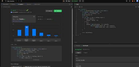 Leetcode Java Dynamicprogramming Algorithm Datastructures