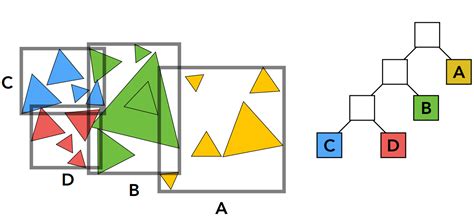 Tiny Pathtracer Haolan Xu